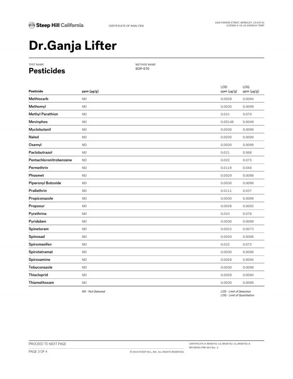 Lifter Hemp Flower - The CBD Strain That Lifts Your Spirits | Dr.Ganja