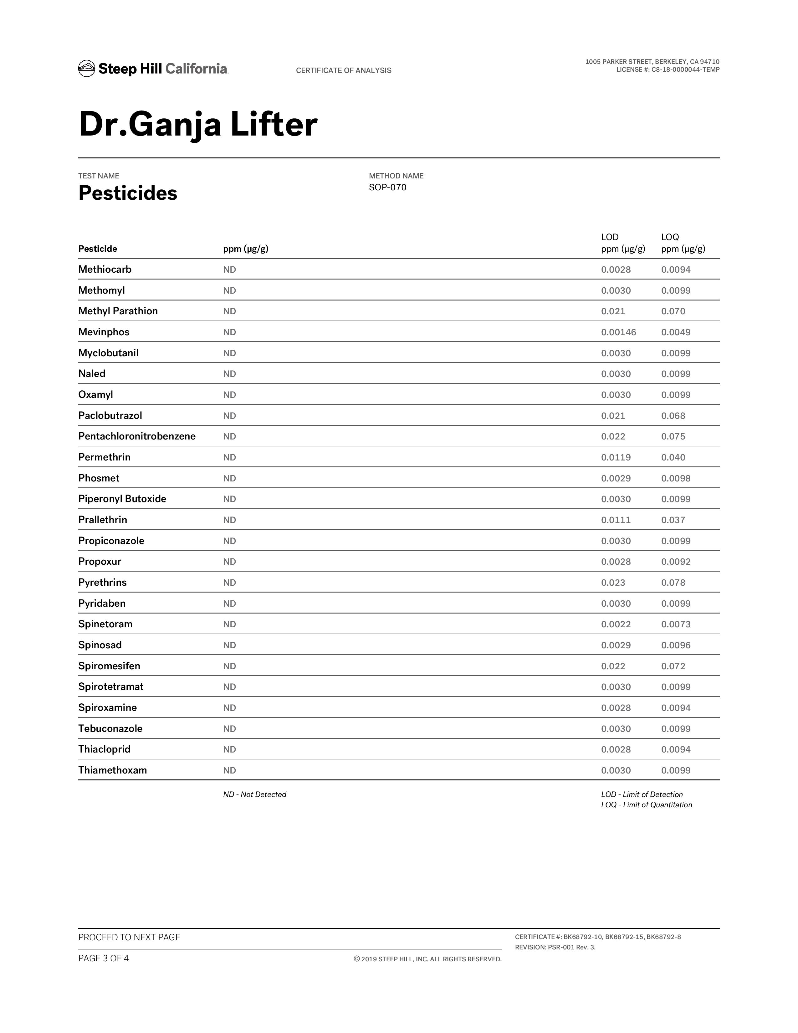 Lifter Hemp Flower - The CBD Strain That Lifts Your Spirits | Dr.Ganja
