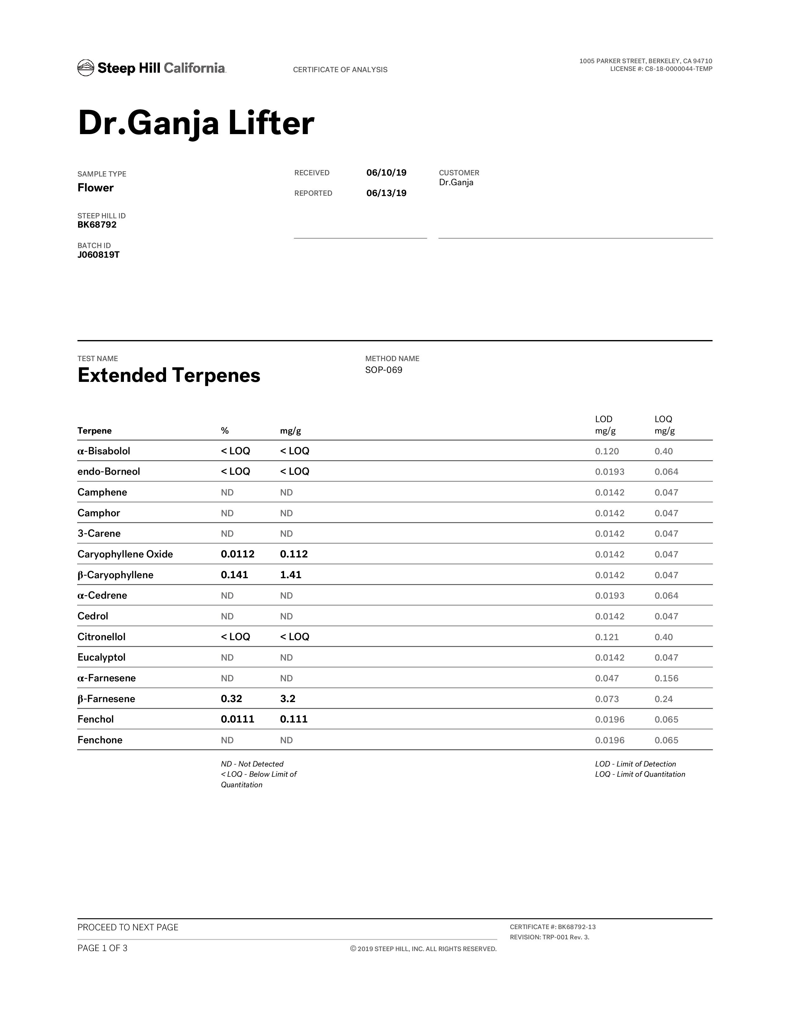 Lifter Hemp Flower - The CBD Strain That Lifts Your Spirits | Dr.Ganja