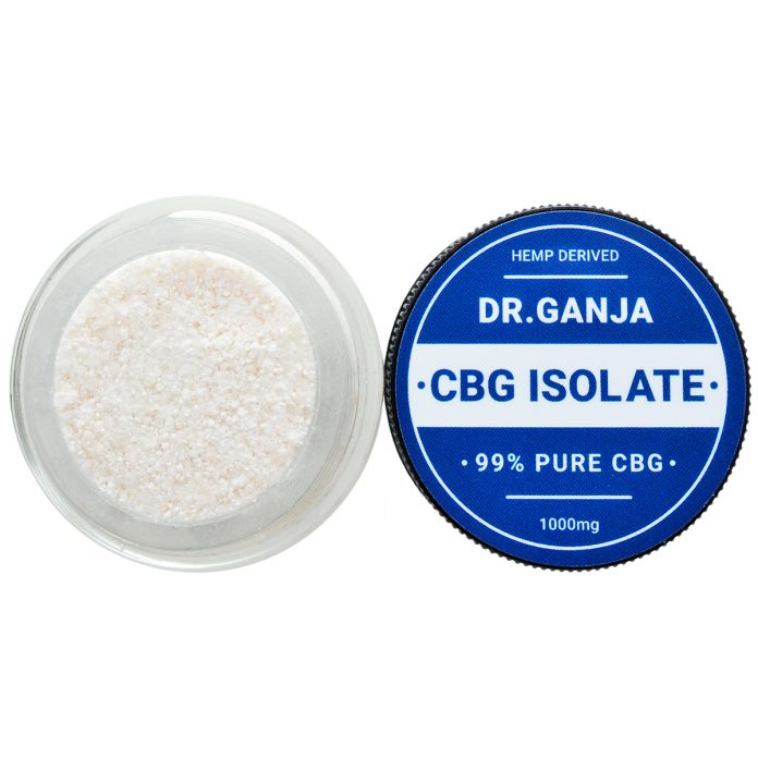 Hemp Derived Products Available For Sale