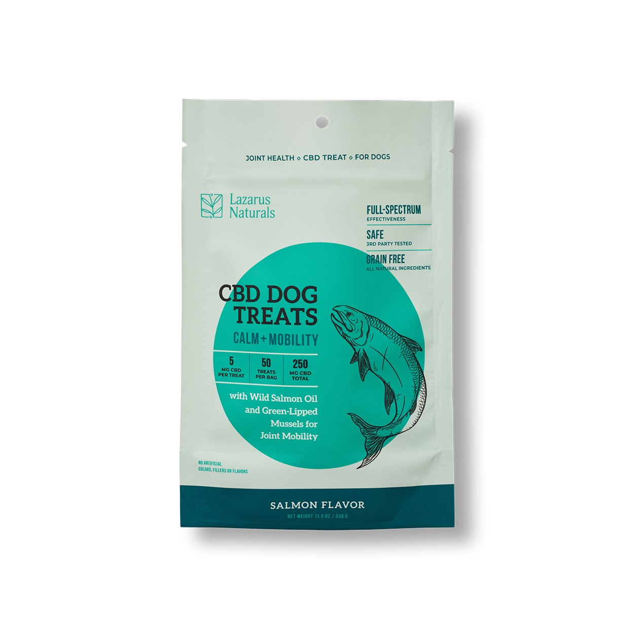 CBD For Dogs, CBD For Cats, CBD For Pets | Dr.Ganja