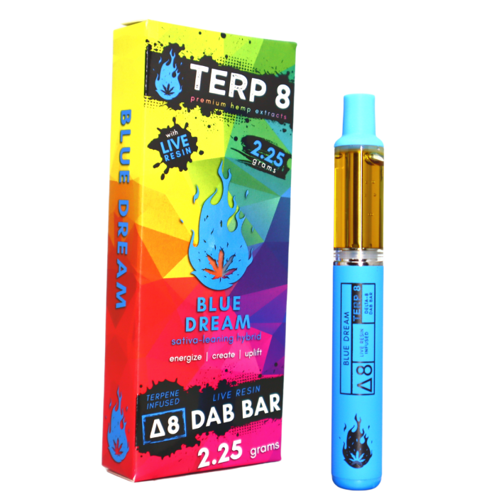 CBD Vape Pen, Disposable CBD Vape Pen | Dr.Ganja