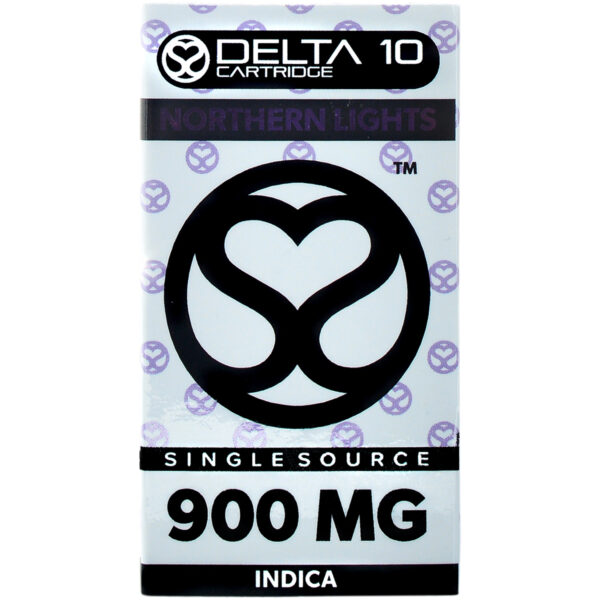 Hemp Derived Products Available For Sale