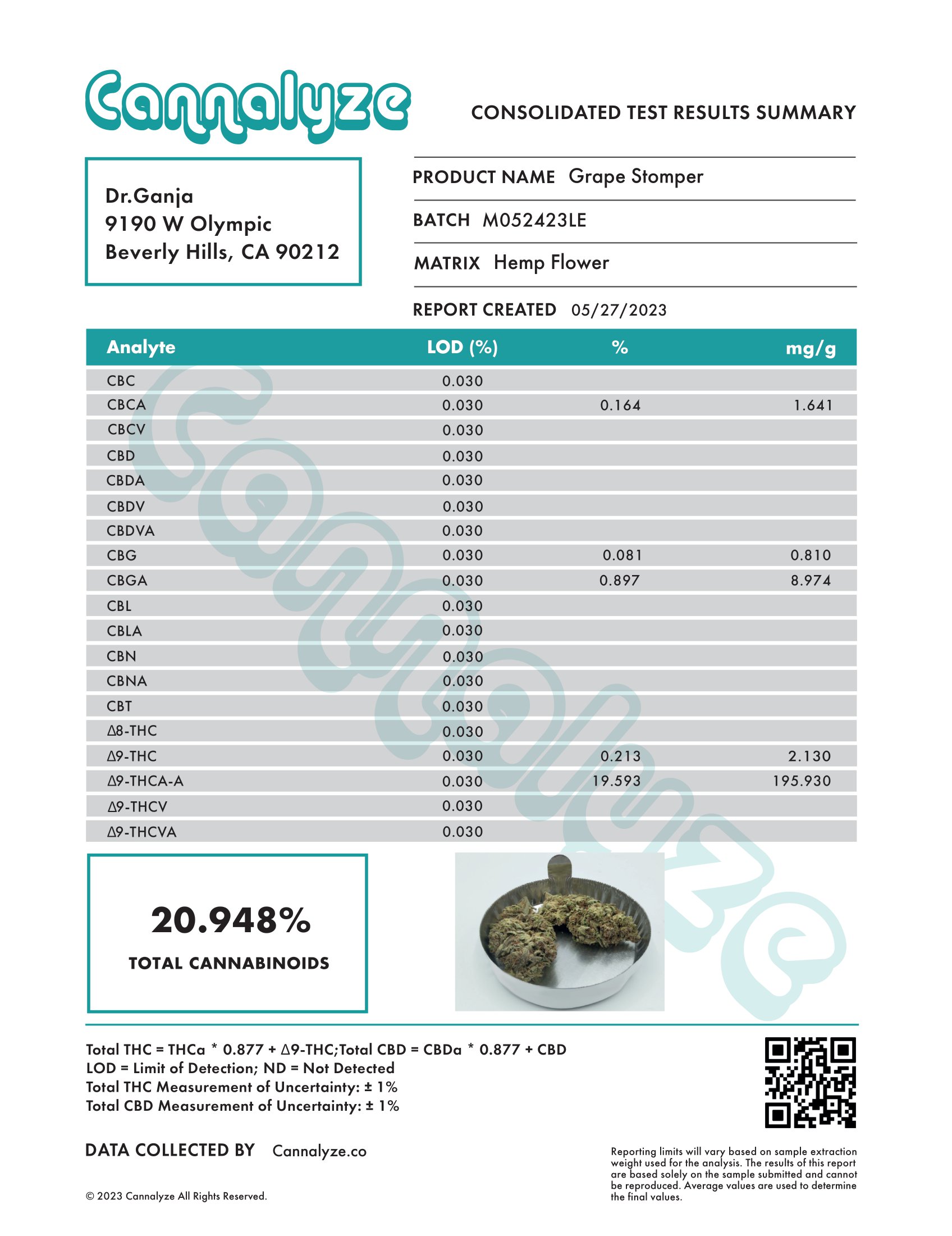 Grape Stomper - Dr.Ganja