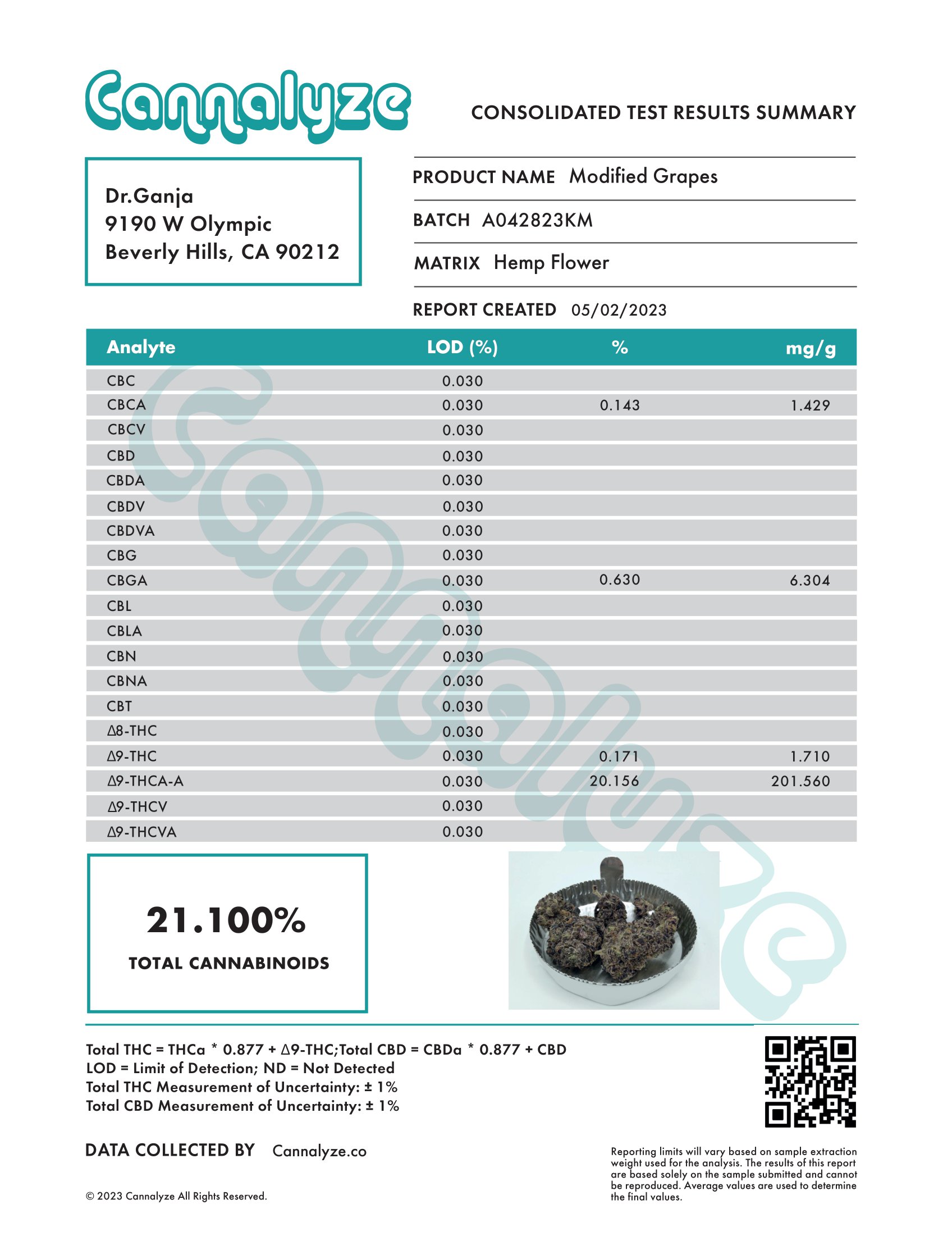 Modified Grapes - Dr.Ganja
